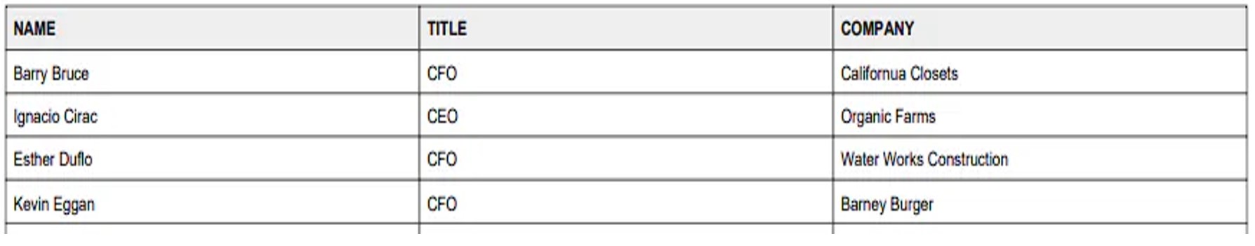 Exporting Data Using Apexdataexport